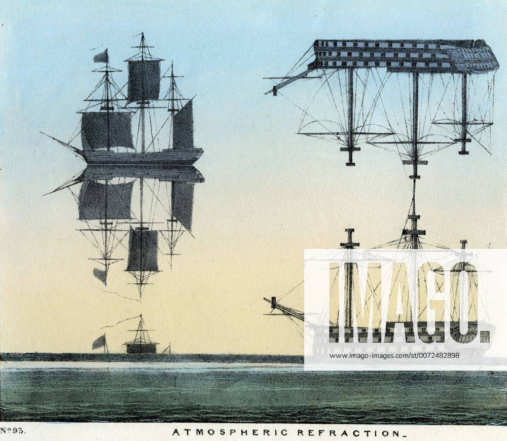 Mirage caused by Atmospheric refraction. Print, 1845. WHA !ACHTUNG ...