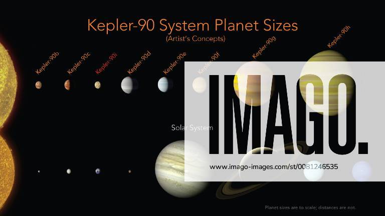 December 14, 2017 - U.S. - Kepler-90 system. Our solar system now is ...