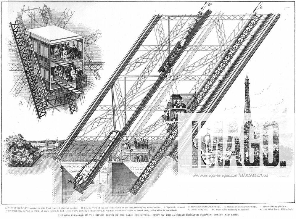 Eiffel Tower elevator by Otis. Elevator car : One leg of tower showing ...