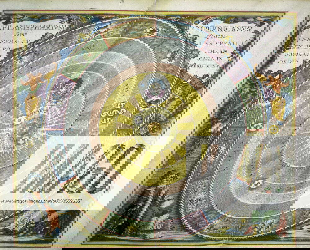 Copernican Cosmology 17th century Diagram of the heliocentric system ...