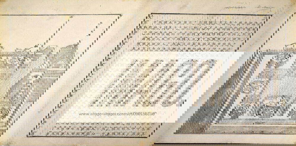 CHINA Astronomy Instruments of astronomy at the Beijing Observatory ...