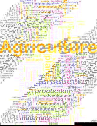 Agriculture word cloud Word cloud concept illustration of agriculture
