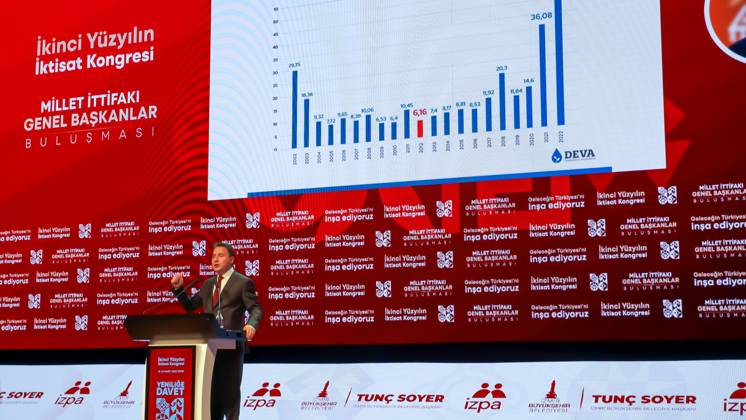 Turkey: Nation Alliance General Presidents Meeting National Alliance ...