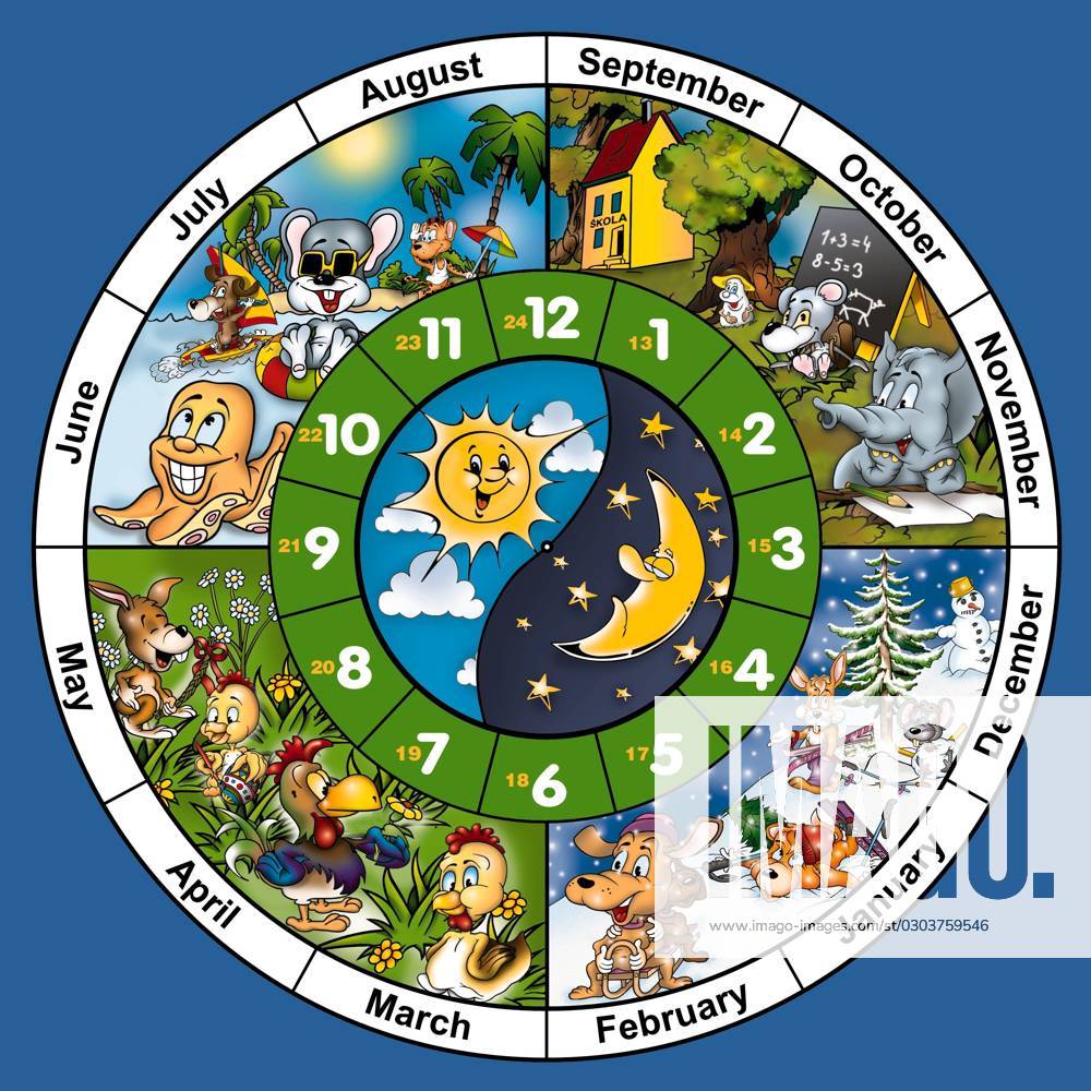 Clock Face Clock Face - Cartoon Illustration, Bitmap