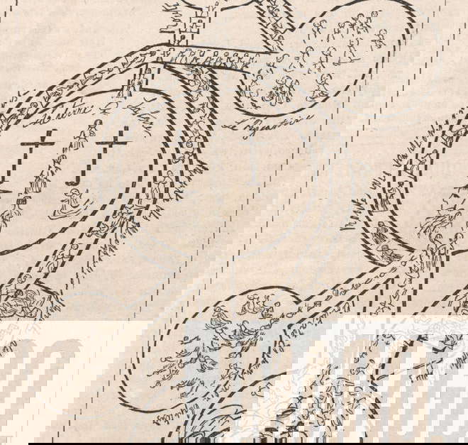 MISSIONARY TEACHING PIC A reduced facsimile of a Romish picture used by ...