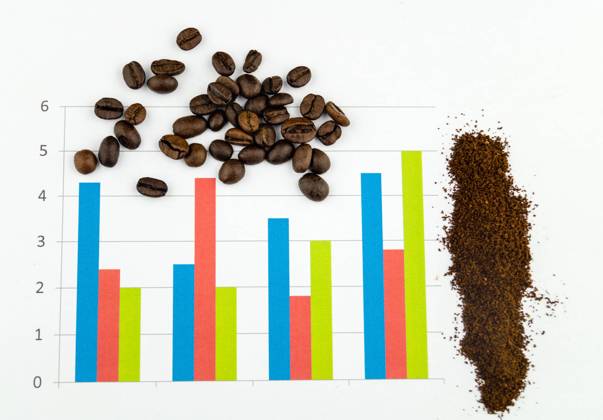 roasted Coffee beans, Coffee powder and Statistics Roasted Coffee Beans ...