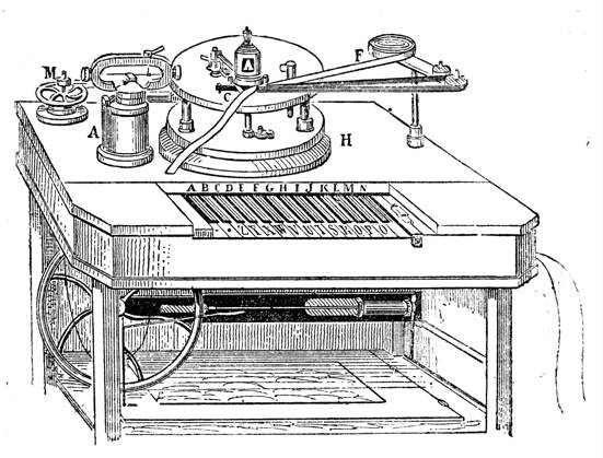 House s electric printing telegraph. An electrical telegraph is a ...