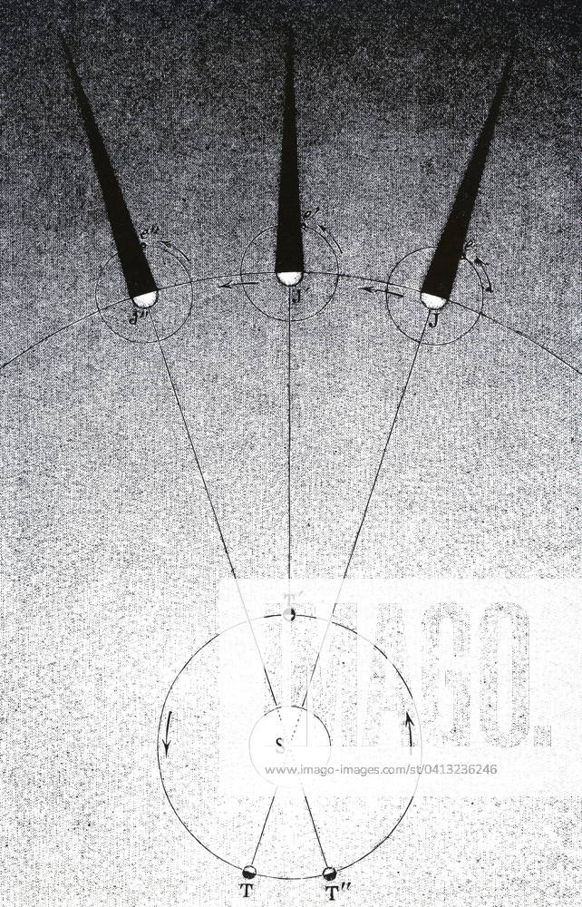 Engraving depicting Ole Romer s use of the eclipses of Jupiter s ...