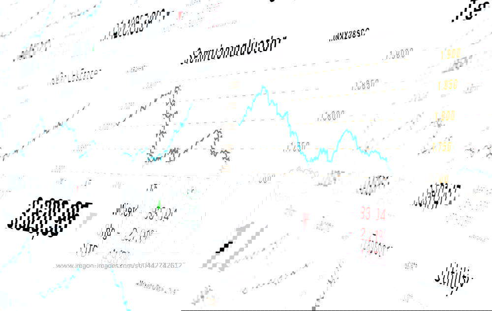 Stock market and exchange, semiconductor sector index charts and market ...